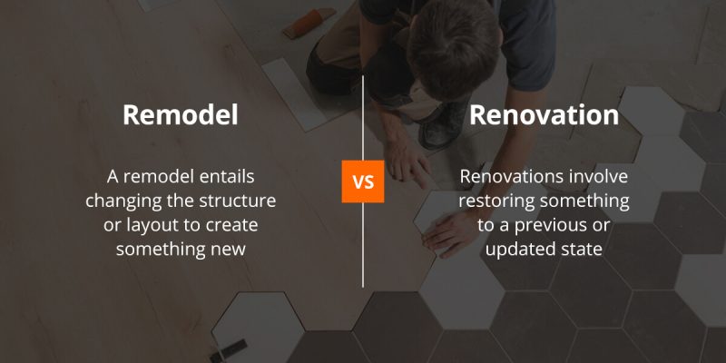 What's the Difference Between a Home Remodel & Renovation?